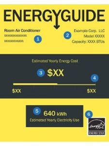7 Most Energy Efficient Portable Air Conditioners 2022 - HouseholdAir